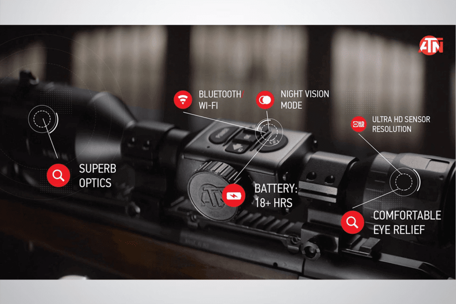 Smart Digital Rifle Scopes – Strategic Defence